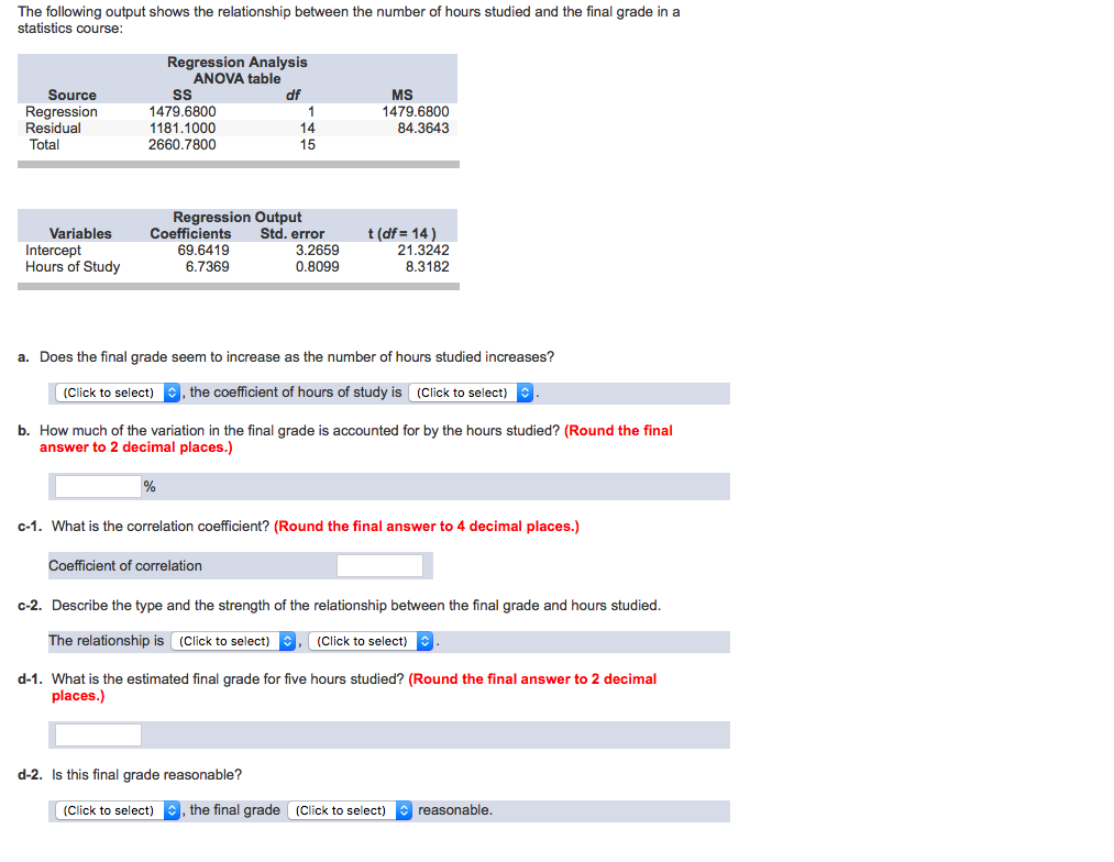 Solved The following output shows the relationship between | Chegg.com