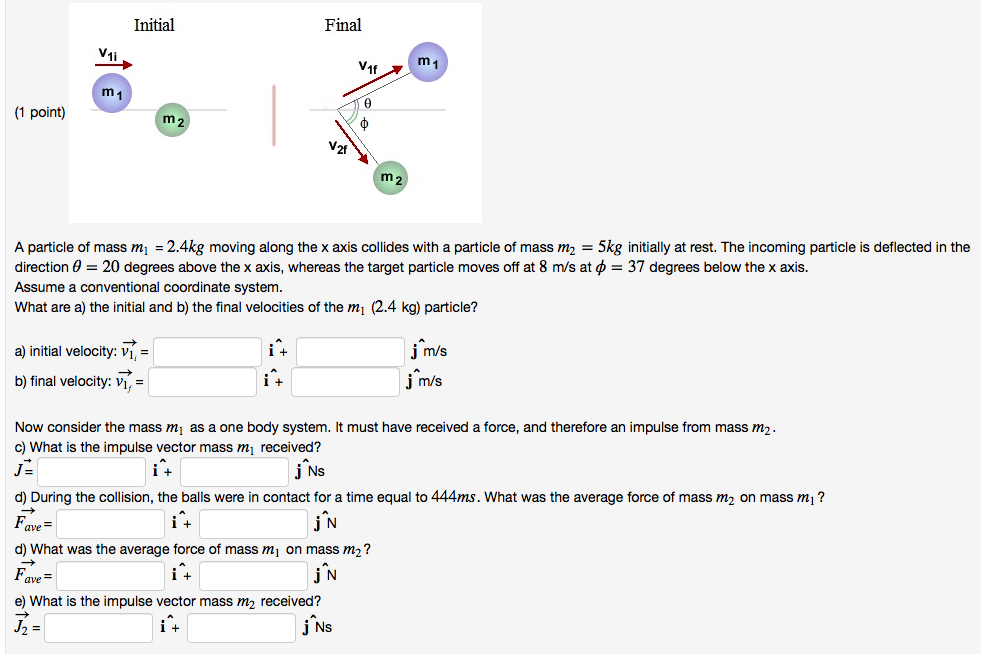 Solved PLEASE USE IJK NOTATION A particle of mass m1=2.4 k g | Chegg.com