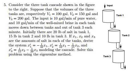 Solved Consider the three tank cascade shown in the figure | Chegg.com