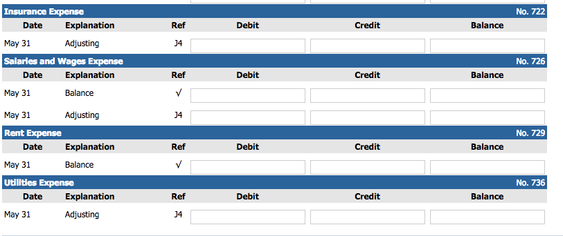 Solved Practice Problem 1 (Part Level Submission) Deanna | Chegg.com