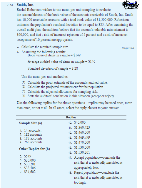 Solved Rachel Robertson Wishes To Use Mean Per Unit Sampling 0133