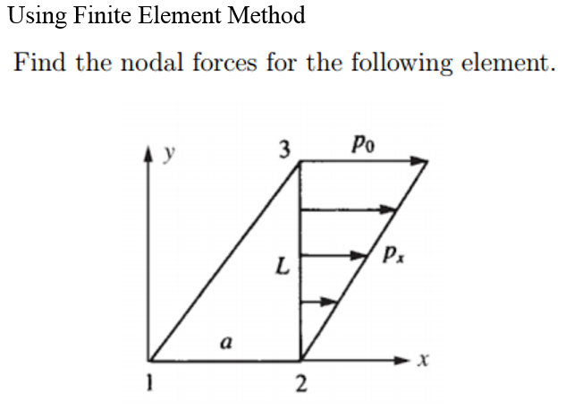 Using Finite Element Method Find the nodal forces for | Chegg.com