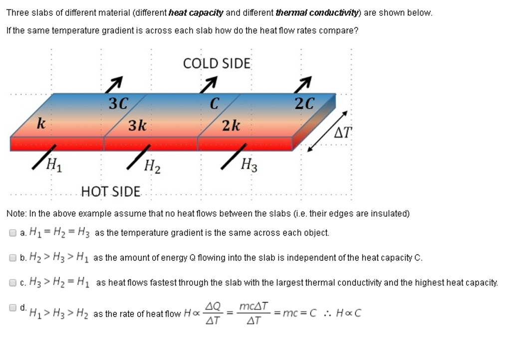 Solved Three slabs of different material (different heat | Chegg.com