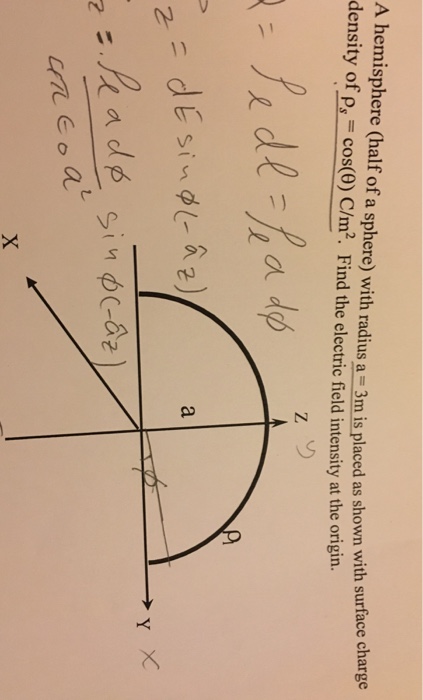 Solved A hemisphere (half of a sphere) with radius a = 3m is | Chegg.com