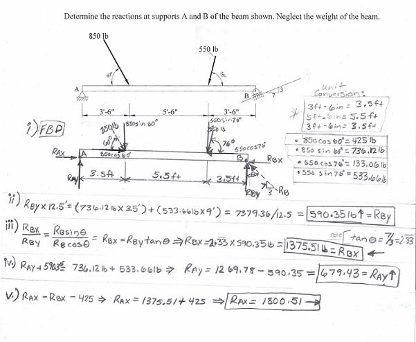 Solved Need to make sure this problem is correctThis problem | Chegg.com