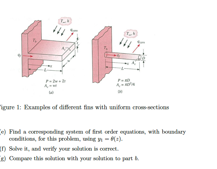 Solved E Determine The Steady Temperature Distribution In A