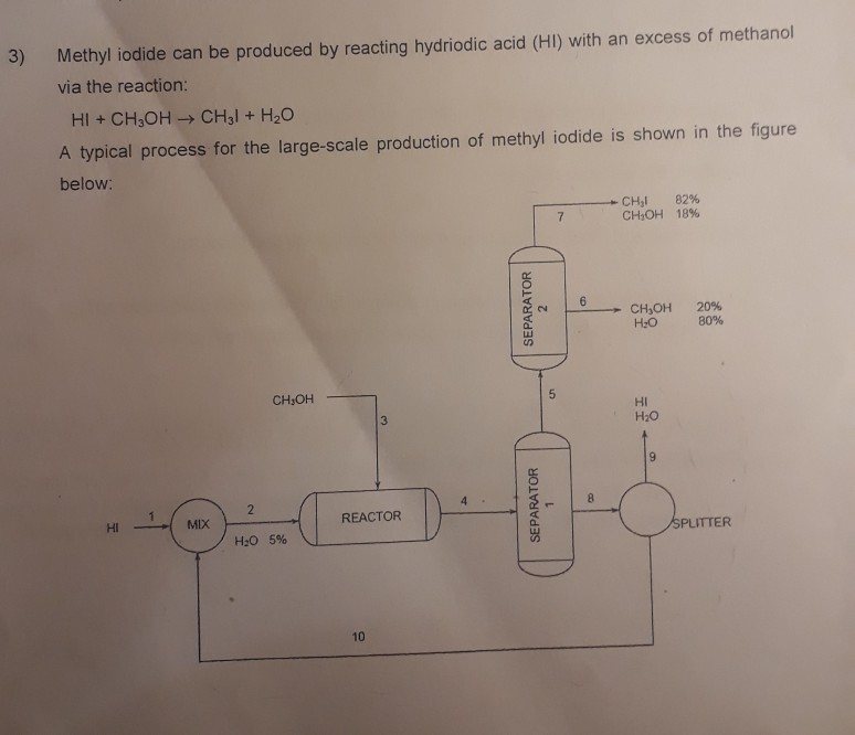 3) Methyl iodide can be produced by reacting | Chegg.com