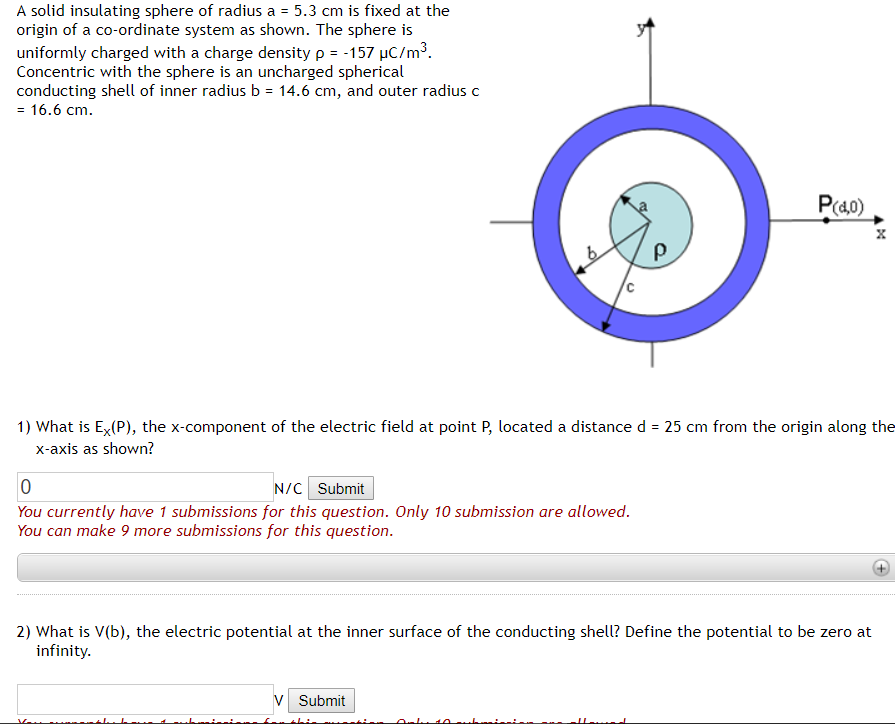 Solved 3) What is V(a), the electric potential at the outer | Chegg.com