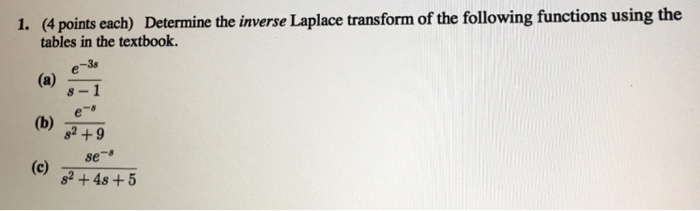 Solved Determine the inverse Laplace transform of the | Chegg.com