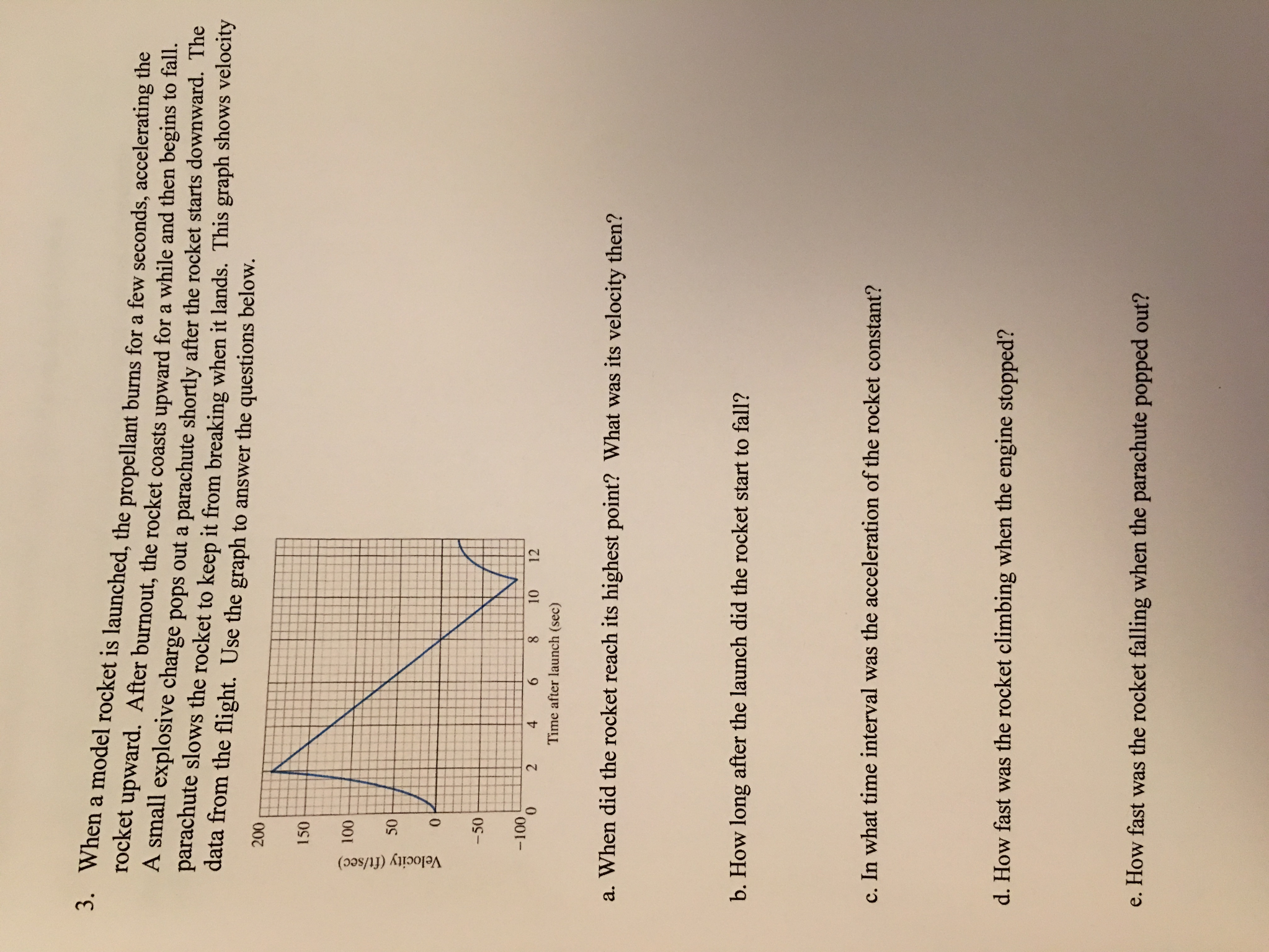 Solved When a model rocket is launched, the propellant burns | Chegg.com