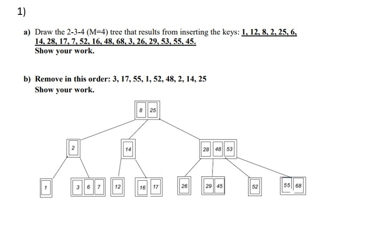 Solved 1) a) Draw the 2-3-4 (M-4) tree that results from | Chegg.com