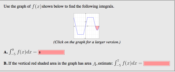 Use the graph of f (x) shown below to find the | Chegg.com Use the graph of f (x) shown below to find the | Chegg.com
