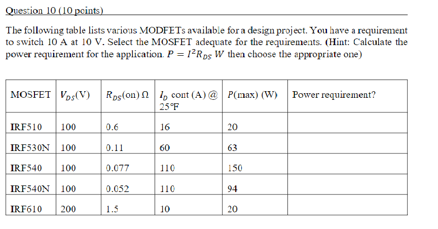 Solved uestion 10 (10 points) The following table lists | Chegg.com