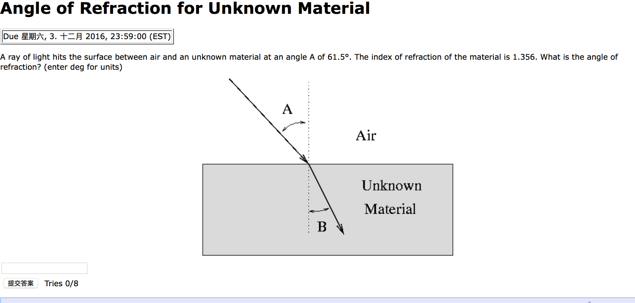 Solved A ray of light hits the surface between air and an | Chegg.com