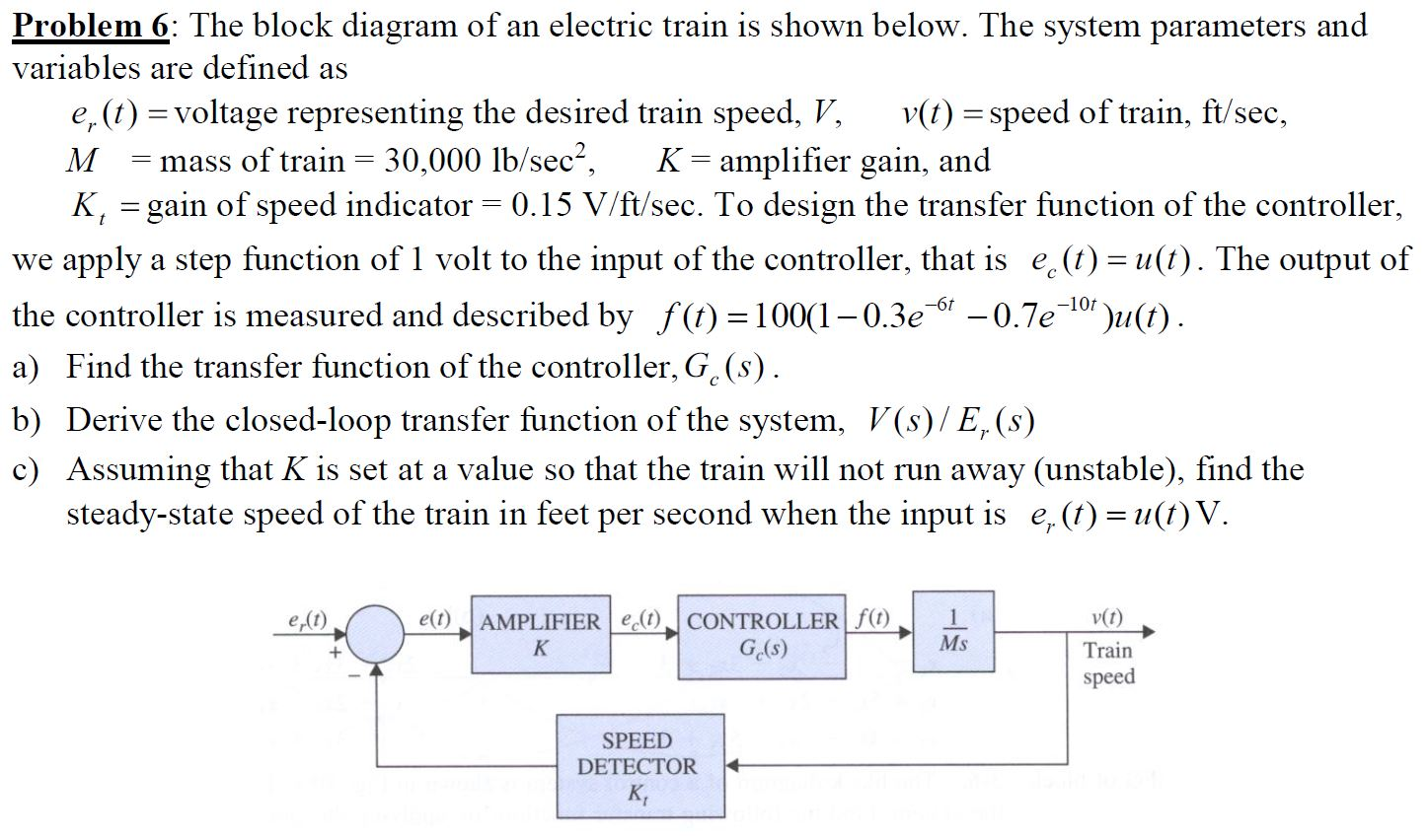 Solved The block diagram of an electric train is shown | Chegg.com