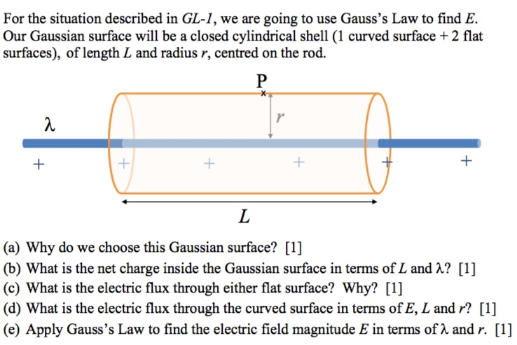 Solved For the situation described in GL-1, we are going to | Chegg.com