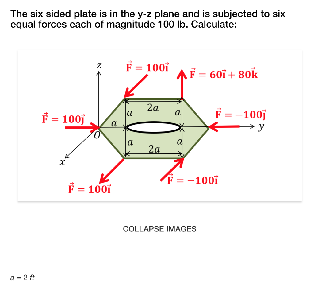 Solved find resultant force vector unit vector along | Chegg.com