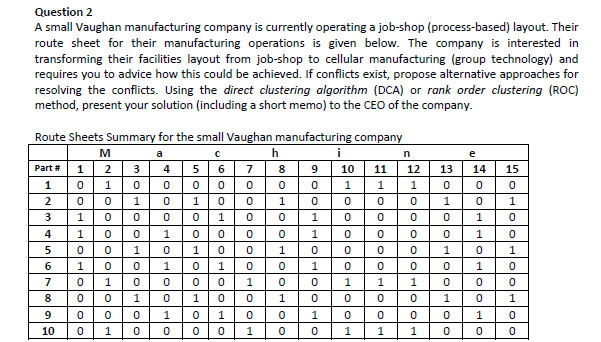 could you show me how to figure out this group | Chegg.com