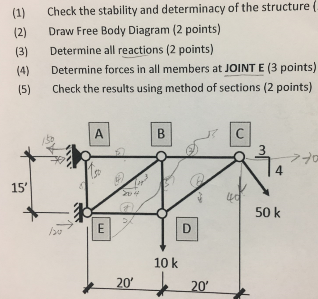 Solved (1) (2) (3) (4) (5) Check the stability and | Chegg.com