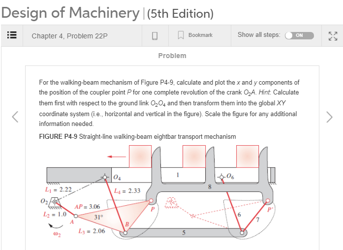 Solved Design of Machinery |(5th Edition) 口Bookmark Chapter | Chegg.com