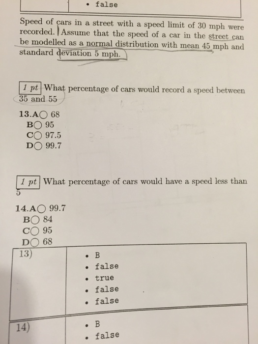 Solved Speed of cars in a street with a speed limit of 30 | Chegg.com