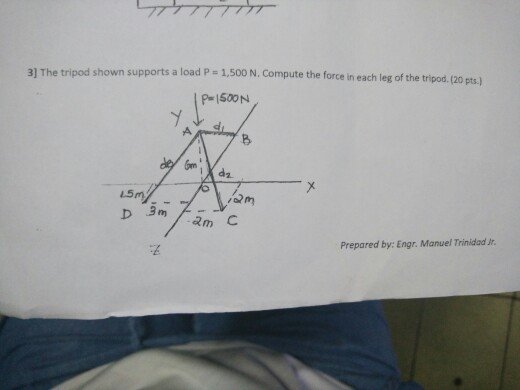 Solved The tripod shown supports a load P = 1,500 N. Compute | Chegg.com