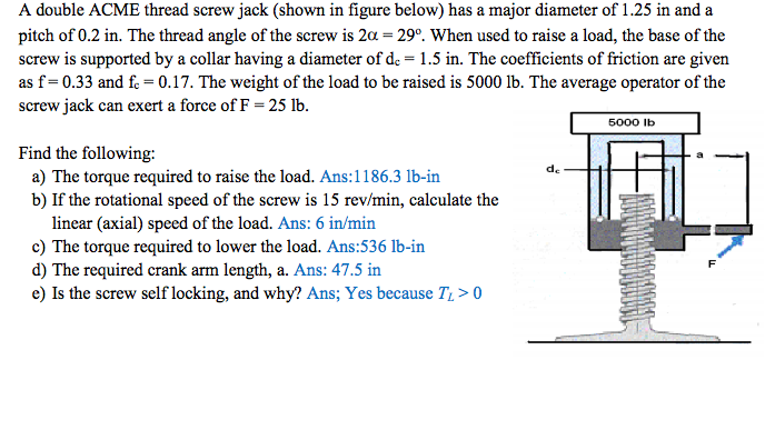 Solved A double ACME thread screw jack (shown in figure | Chegg.com