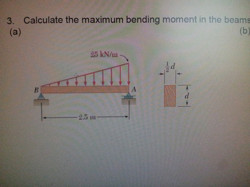 Solved Calculate the maximum bending moment in the beams | Chegg.com