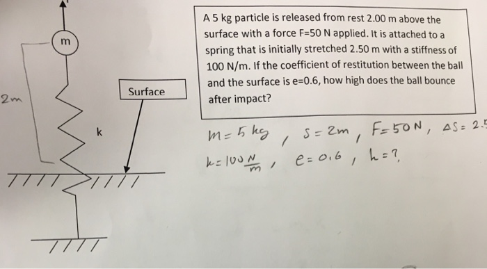Solved A 5 kg particle is released from rest 2.00 m above | Chegg.com