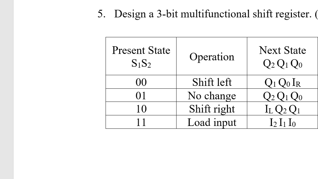 Solved Design a 3-bit multifunctional shift register. | Chegg.com
