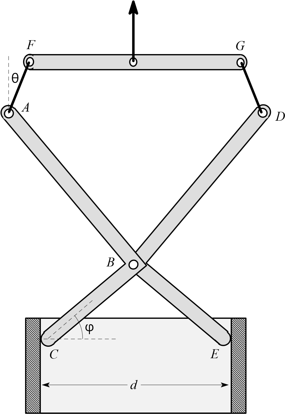 Solved The mechanism shown in Figure 7 comprises two | Chegg.com
