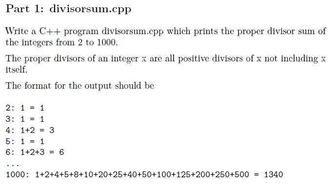 Solved Part 1: divisorsum.cpp Write a C+program | Chegg.com