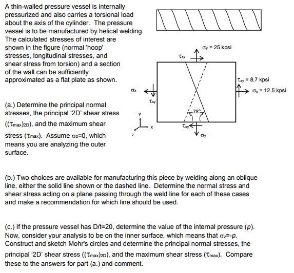 Solved A thin-walled pressure vessel is internally | Chegg.com