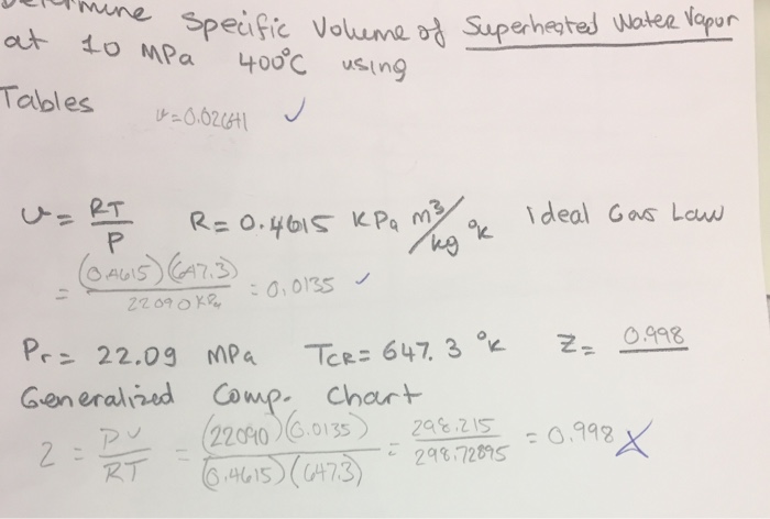Solved Determine specific volume of super heated water vapor | Chegg.com