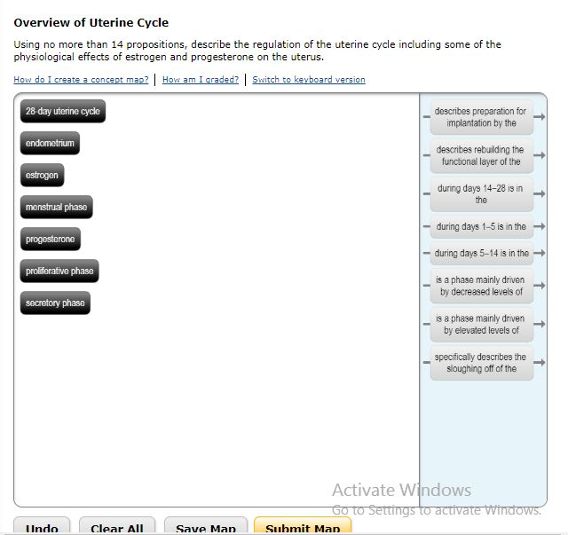 Solved Overview of Uterine Cycle Using no more than 14 | Chegg.com Solved Overview of Uterine Cycle Using no more than 14 | Chegg.com