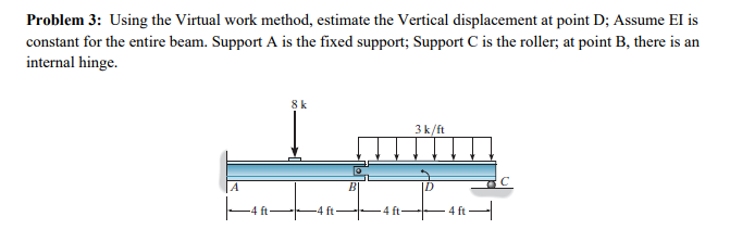 Solved Problem 3: Using the Virtual work method, estimate | Chegg.com