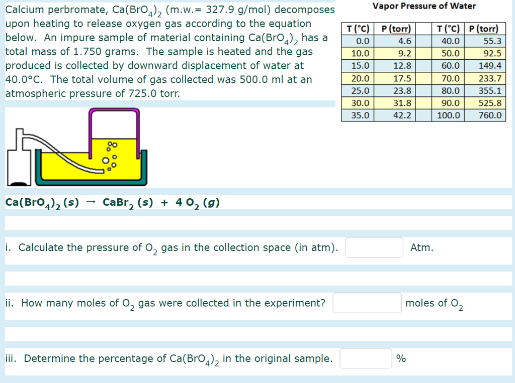 Solved Vapor Pressure of Water Calcium perbromate, ca(Br04)2 | Chegg.com