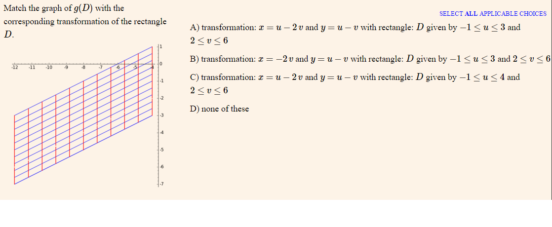Match the graph of g(D) with the corresponding | Chegg.com