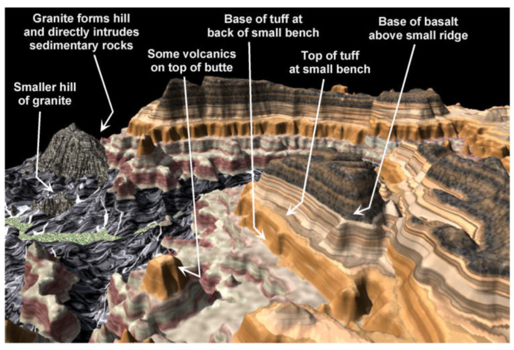 Solved Topographic Map of Painted Canyon W119 45' W119 40" | Chegg.com