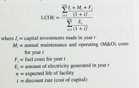 Solved 3. You developed an interest in the LCOE relation and | Chegg.com