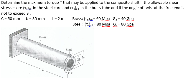Solved Determine the maximum torque T that may be applied to | Chegg.com