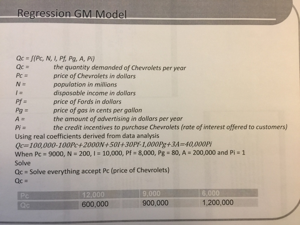 Solved Regression GM Model QC-/(Pc, N, l, Pf, Pg, A, Pi) Qc | Chegg.com
