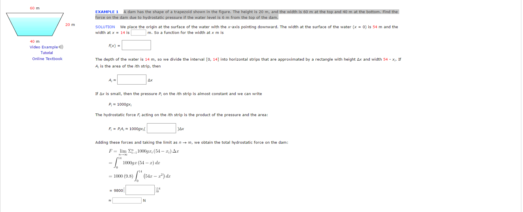 Solved A dam has the shape of a trapezoid shown in the | Chegg.com