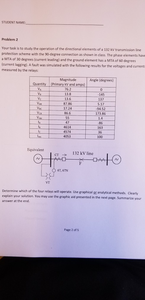 STUDENT NAME: Problem 2 Your task is to study the | Chegg.com
