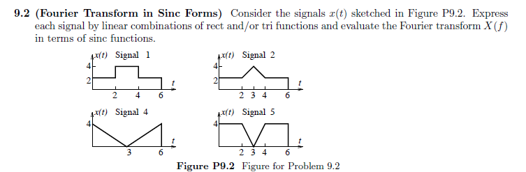 Express each signal by linear combinations of | Chegg.com