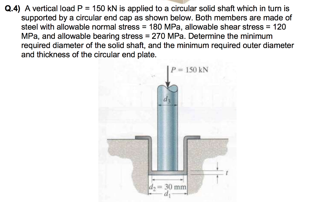 Solved QA) A vertical load P = 150 kN is applied to a | Chegg.com