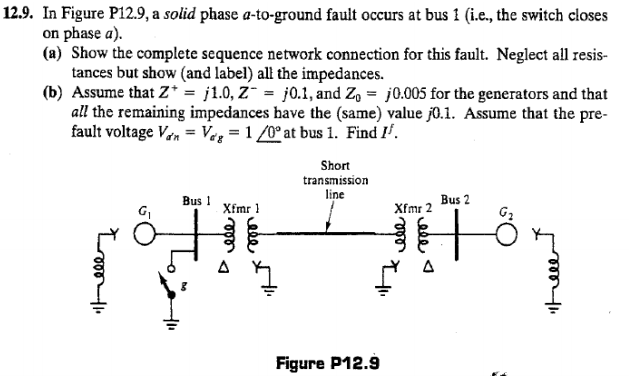 Solved In Figure P12.9, a solid phase a-to-ground fault | Chegg.com