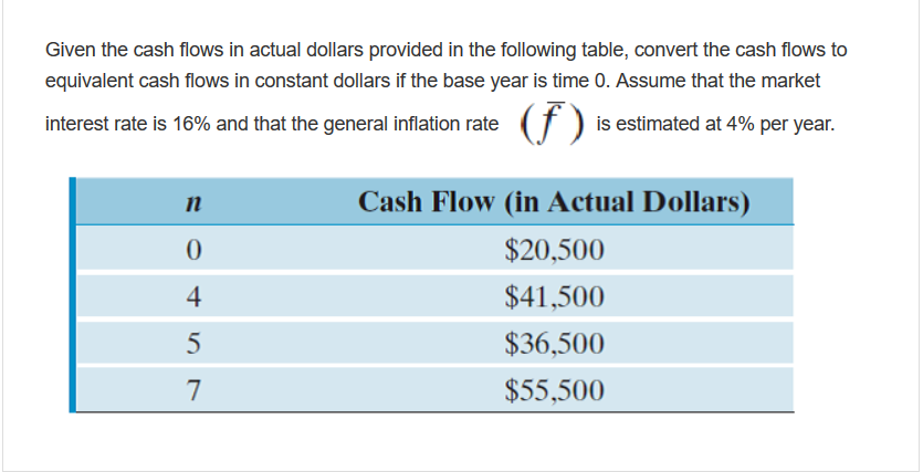 Given the cash flows in actual dollars provided in | Chegg.com