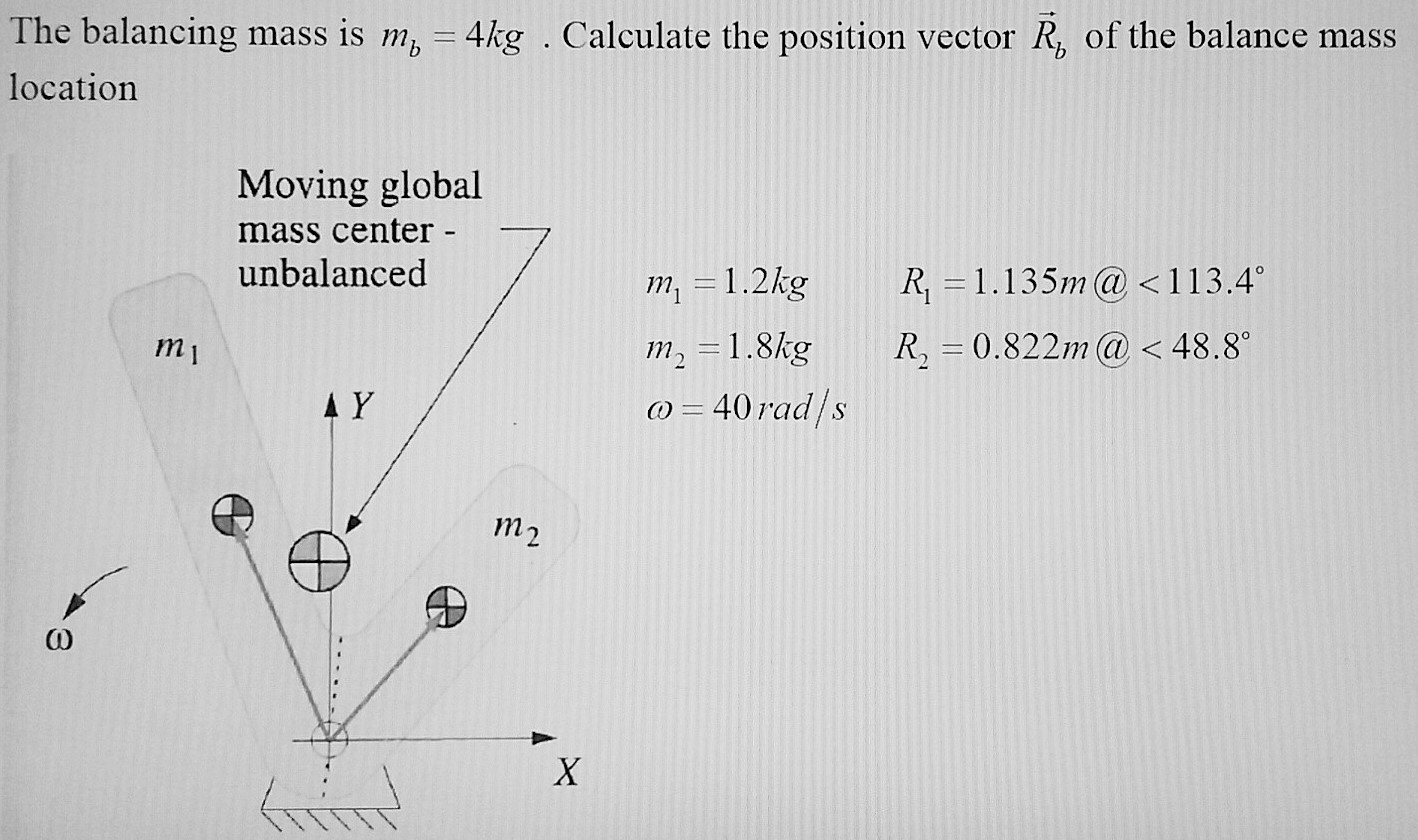 Solved The balancing mass is m_b = 4kg. Calculate the | Chegg.com