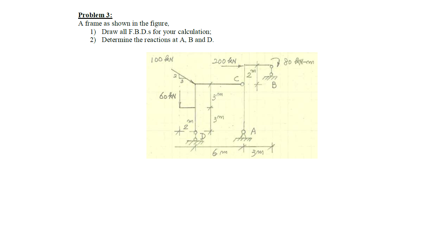 A pulley-truss system as shown, mg = 20 lb and W = | Chegg.com